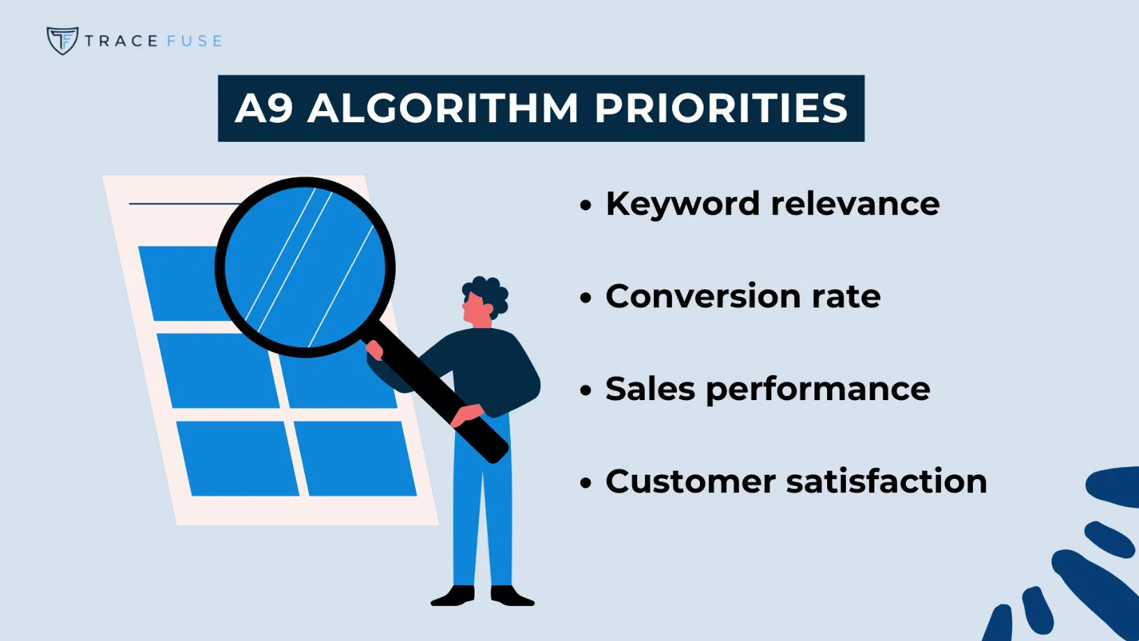 Boosting Your Amazon Product Ranking and Sales - TraceFuse