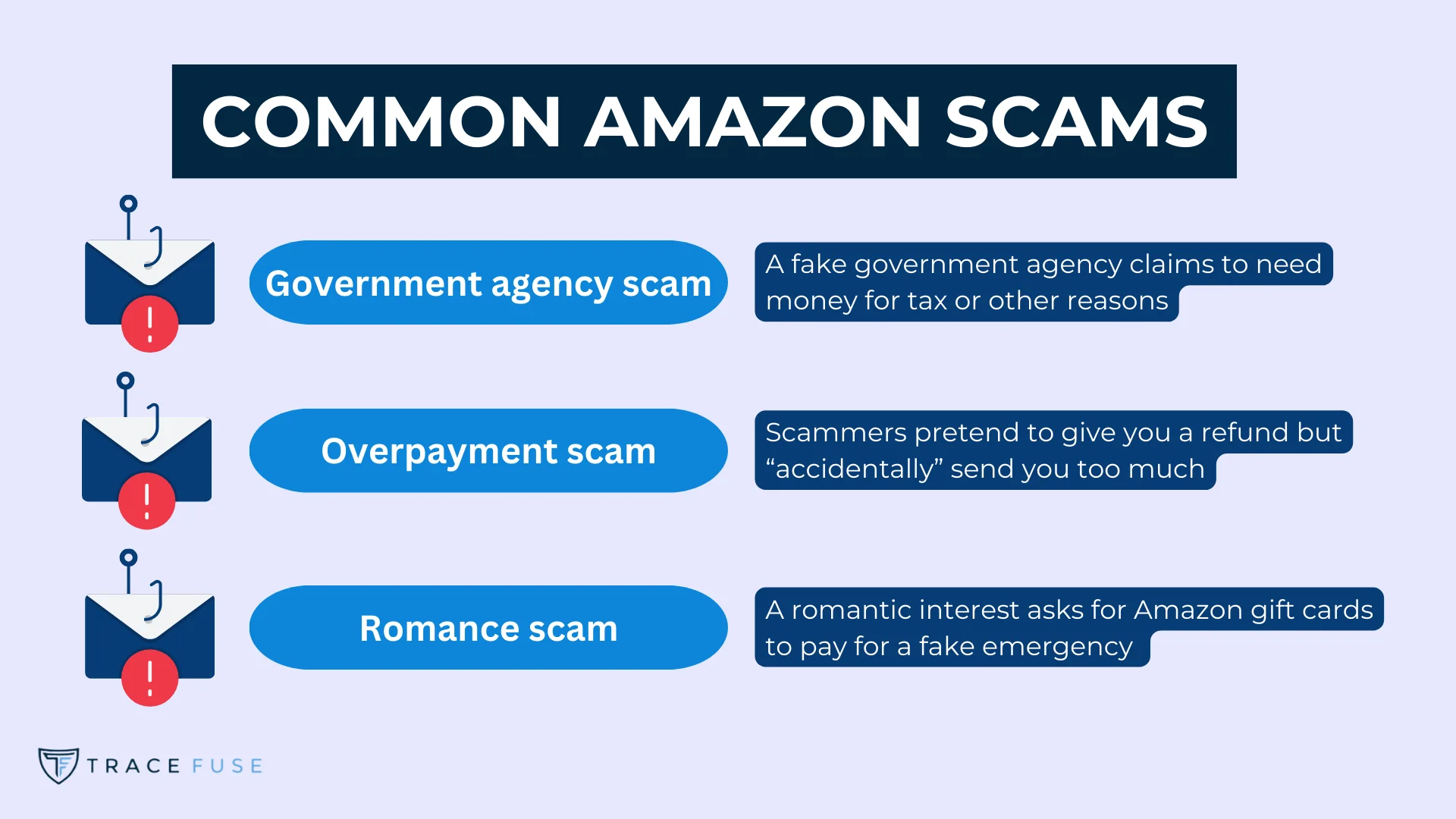 Amazon Gift Card Scams You Need To Avoid