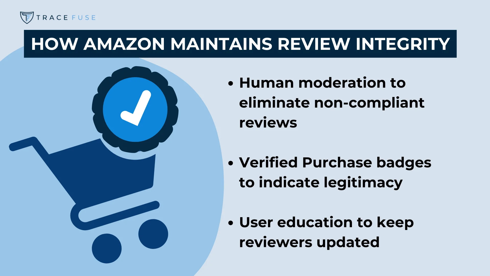 Amazon Book Review Policy Explained