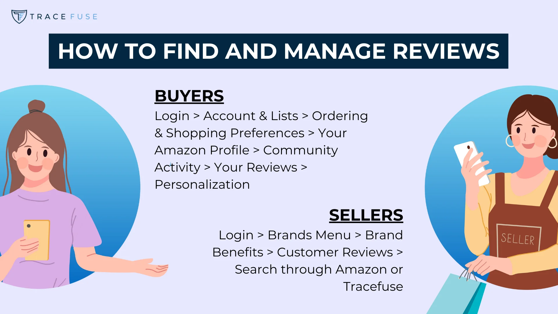 Finding Reviews On Amazon: A Guide For Buyers And Sellers