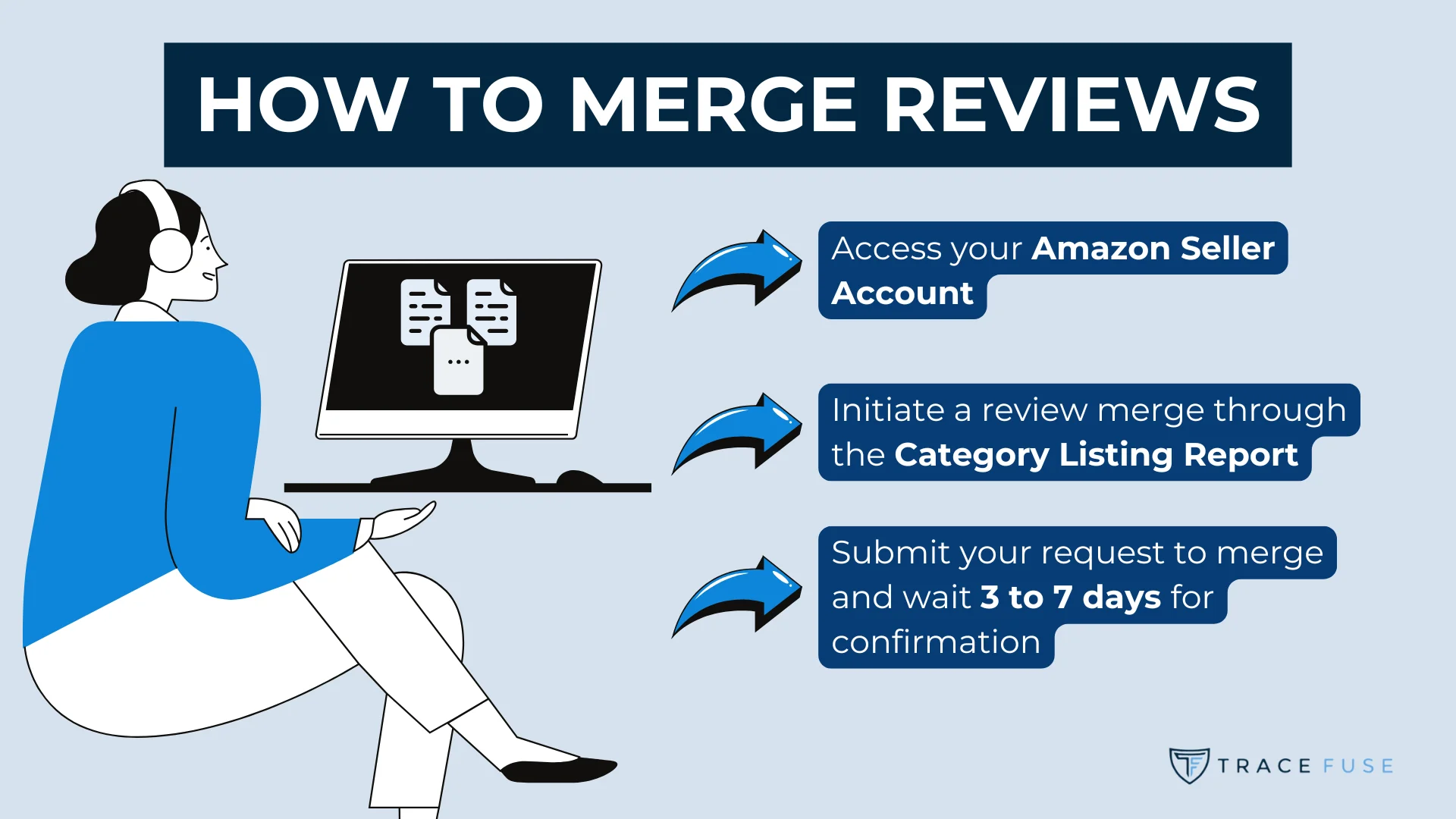How to Merge Reviews on Amazon: A Guide for Sellers