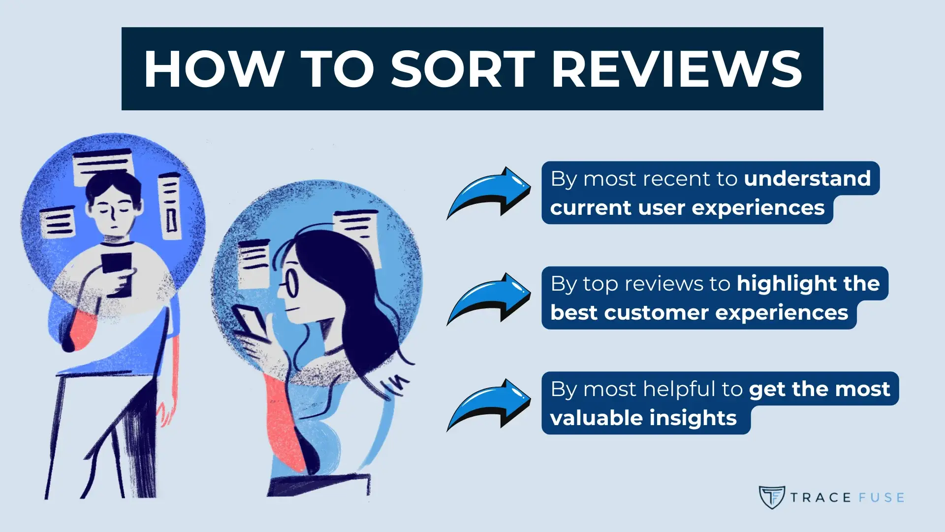 How to Sort and Filter Amazon Reviews