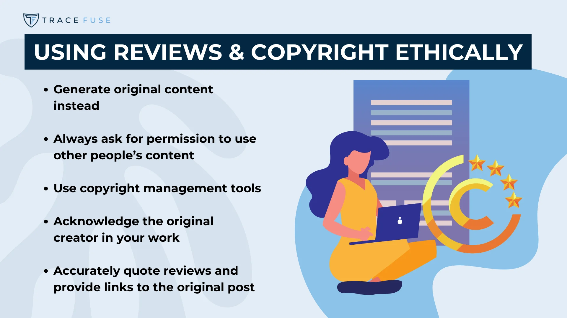 Are Amazon Reviews Copyrighted?