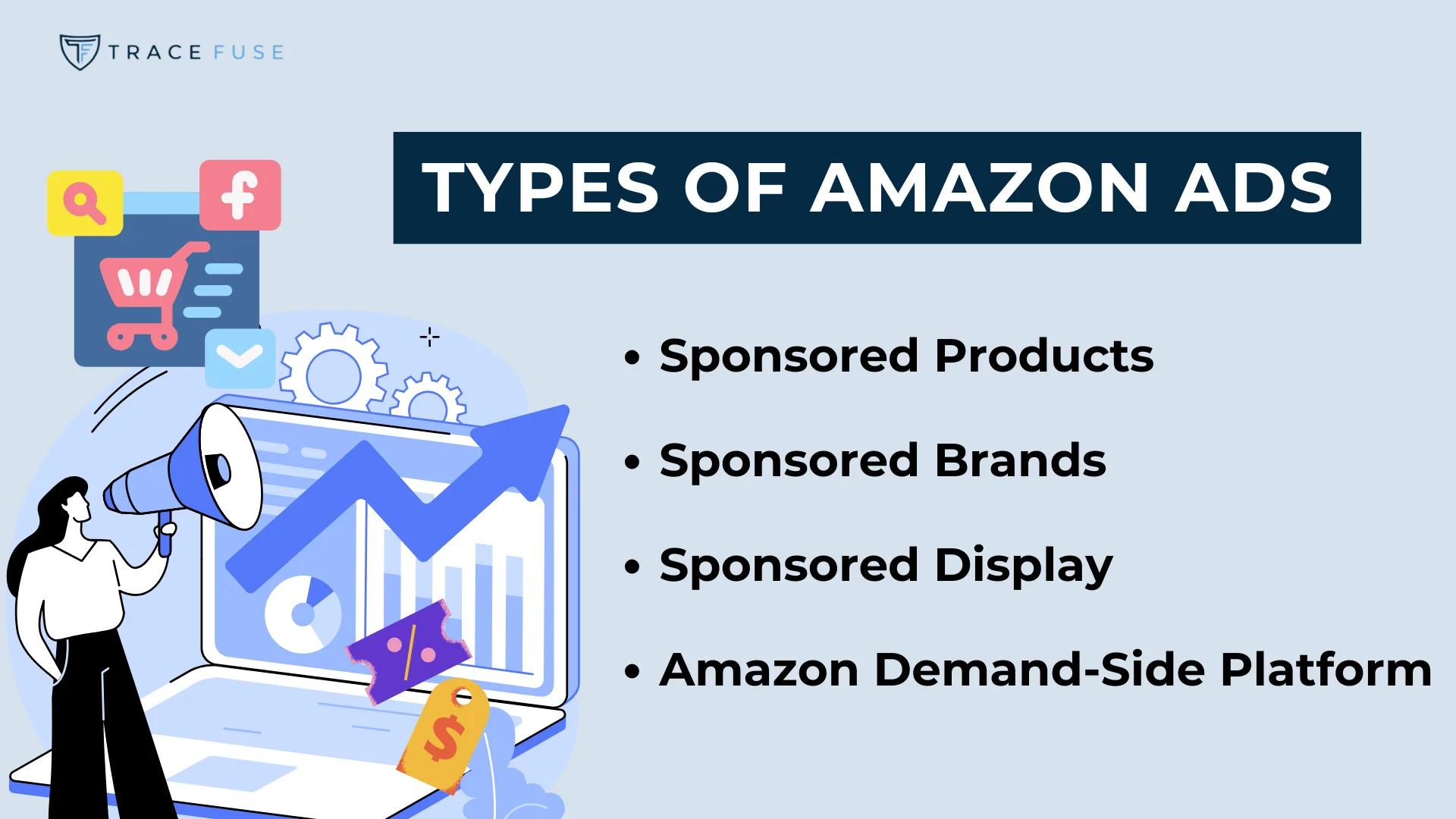 A Guide To Placing Ads On Amazon