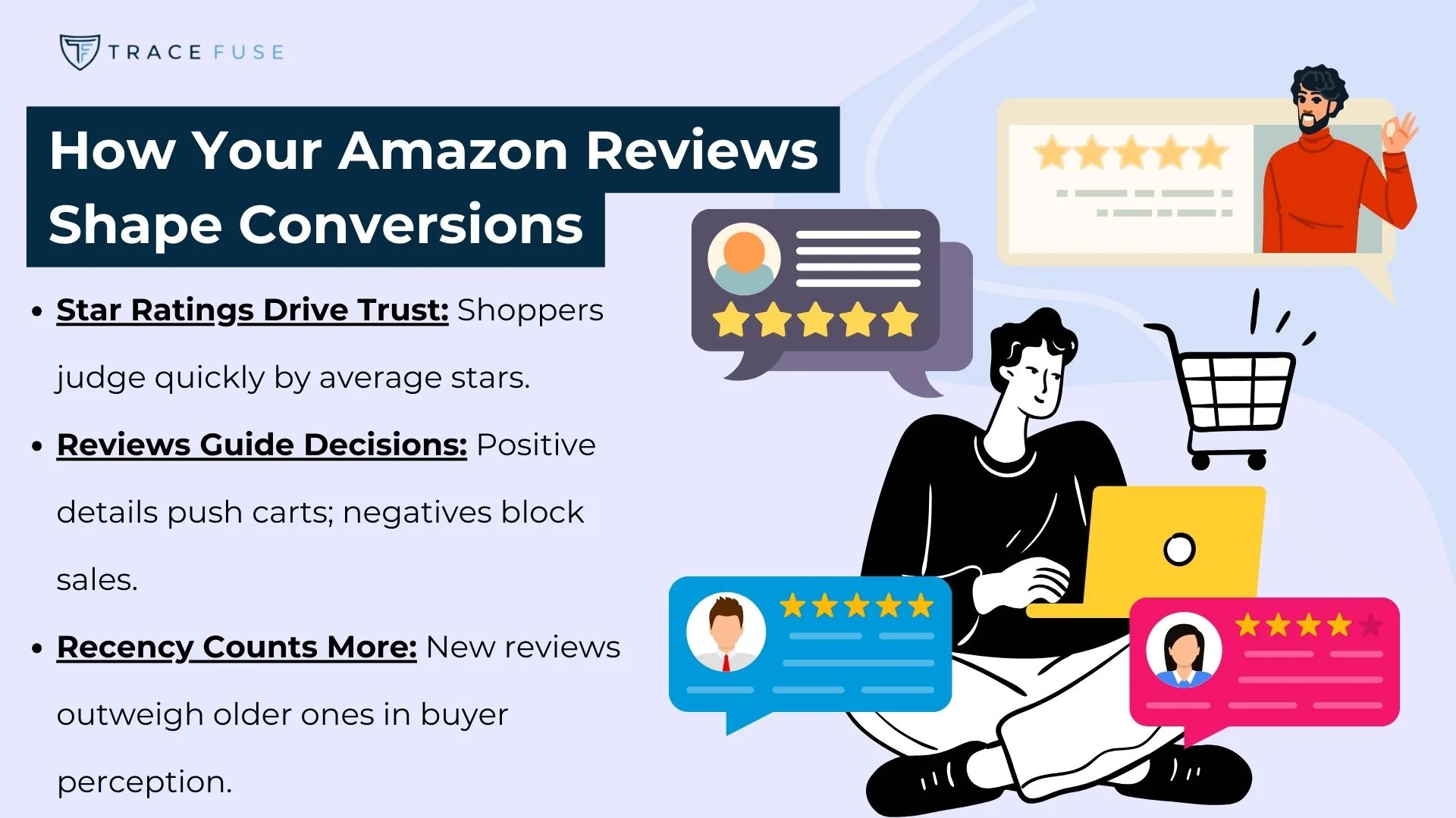 How Effective Are Reviews On Amazon? - Tracefuse