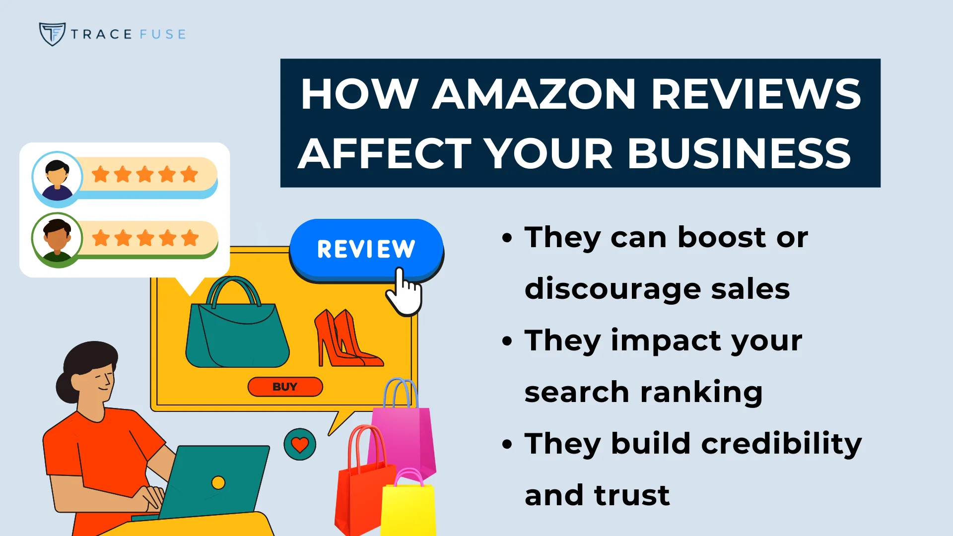 How Effective Are Reviews On Amazon? - Tracefuse
