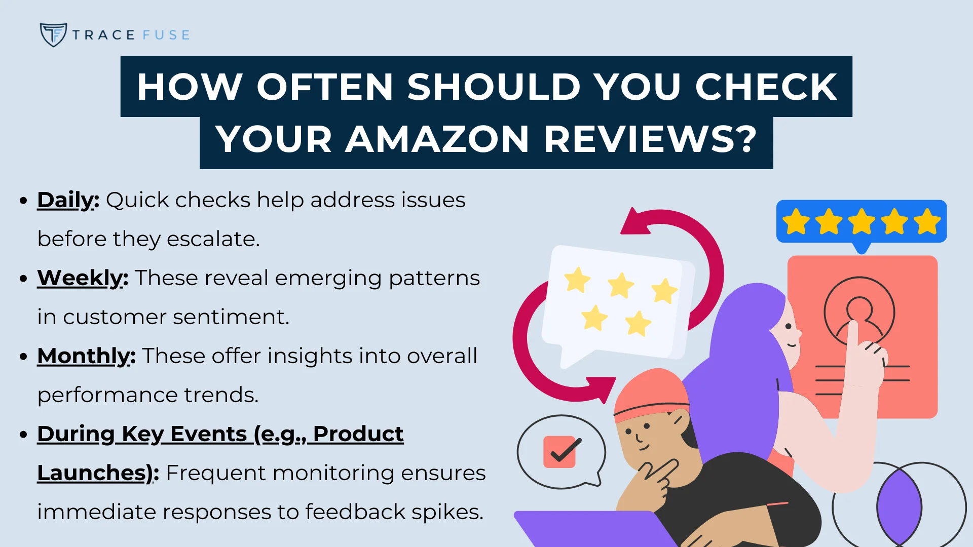 How To Analyze Amazon Customer Reviews - TraceFuse