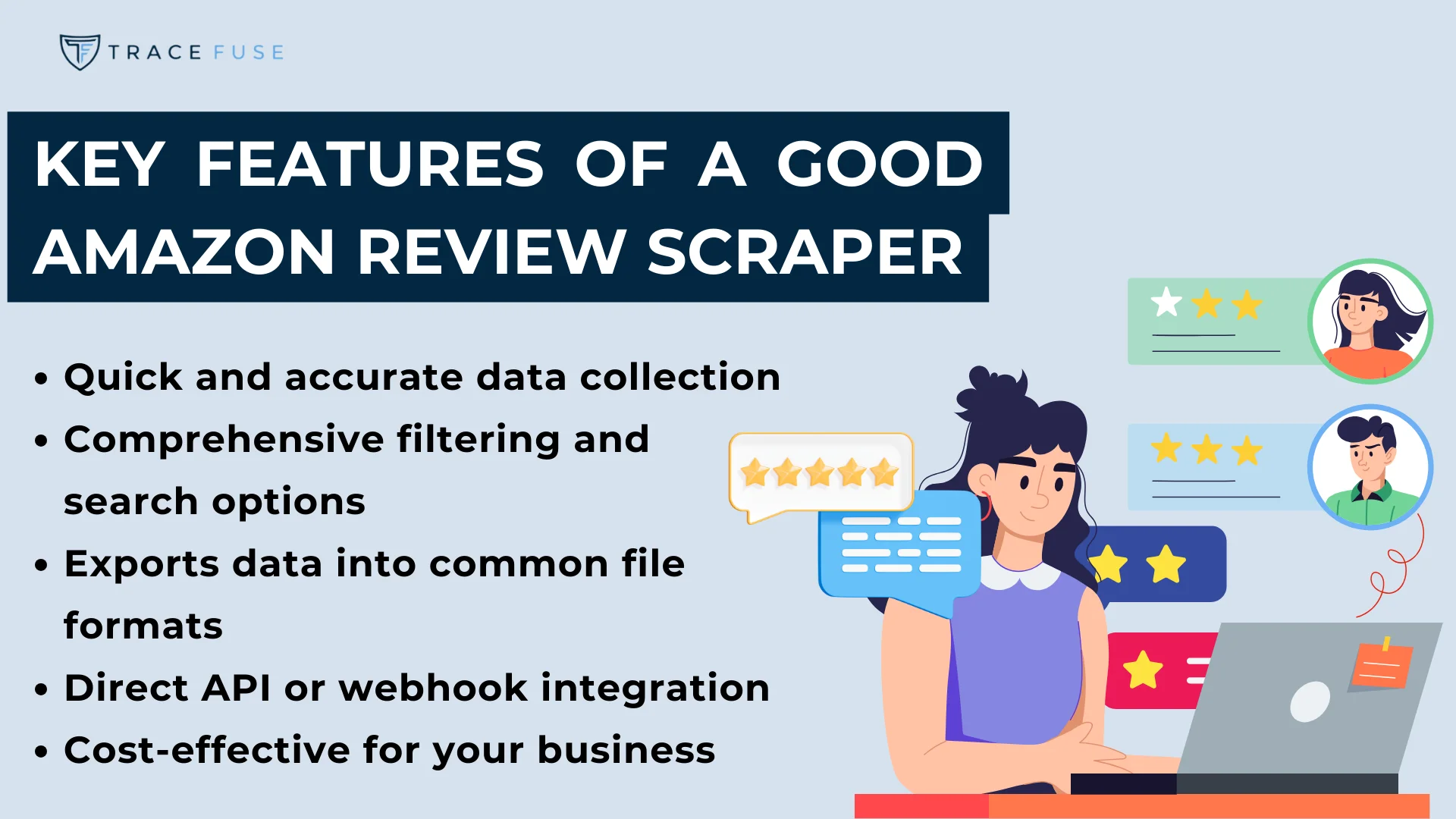 Best Amazon Review Scraper