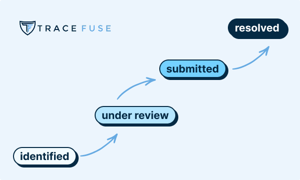 Negative Amazon Review Removal Service | TraceFuse