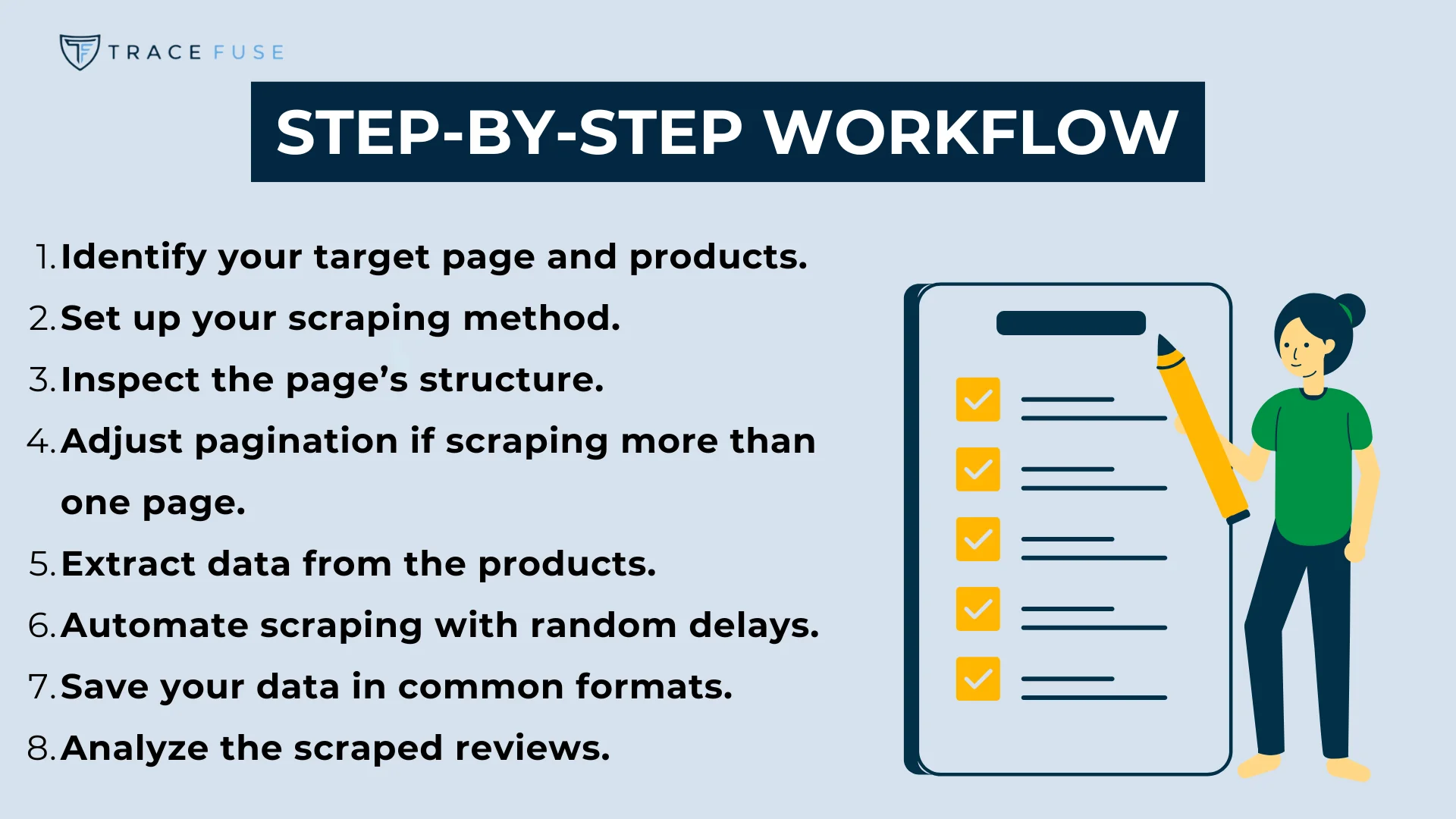 How To Scrape Amazon Reviews