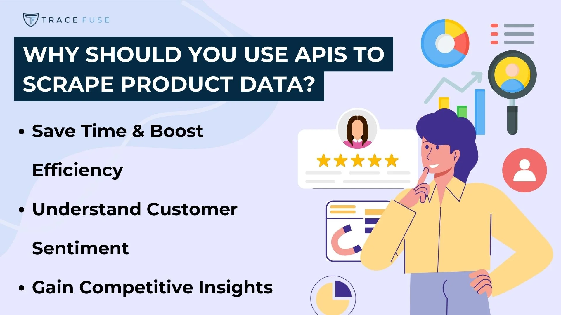 How to Get Amazon Product Details & Reviews with APIs