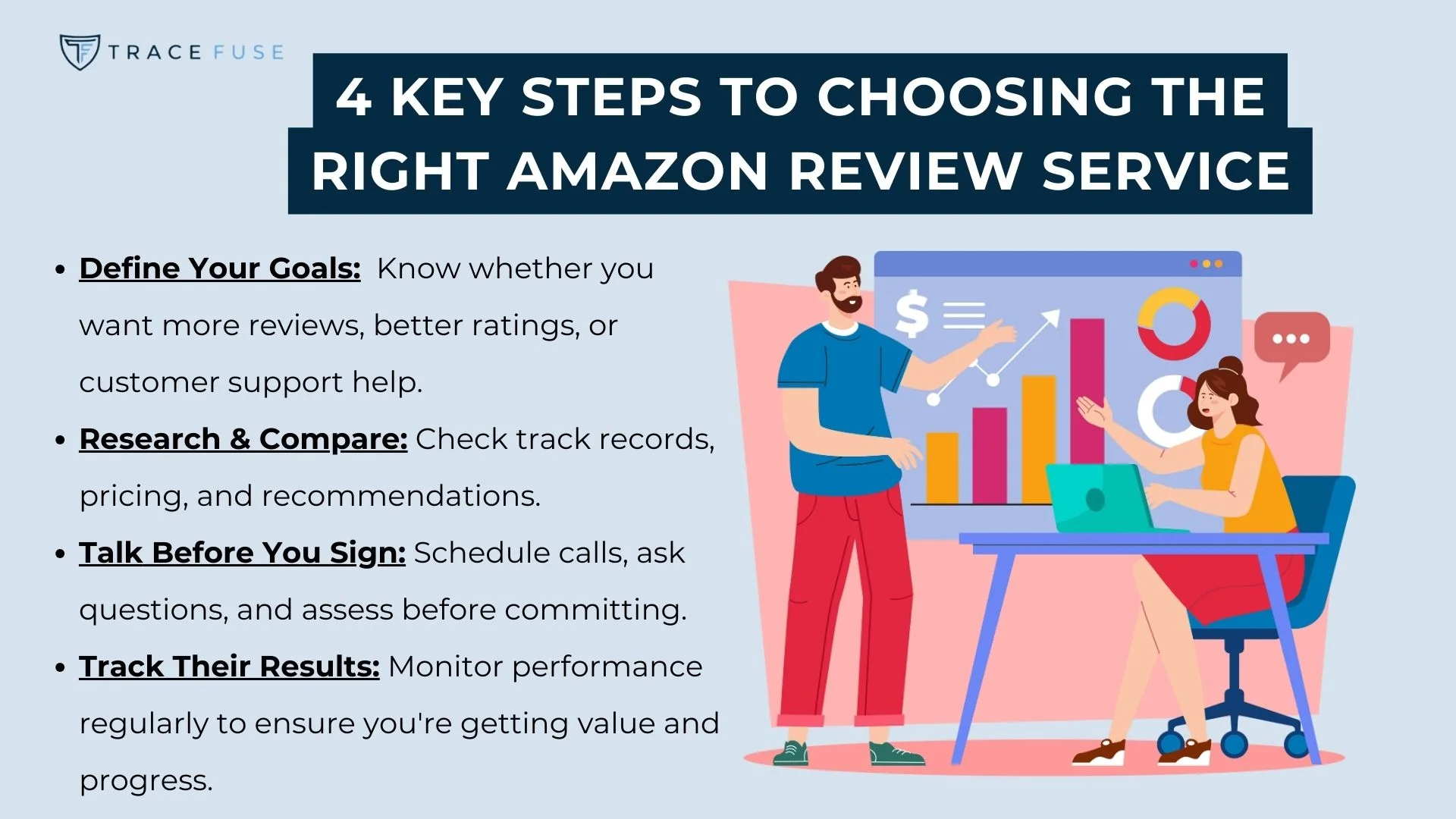 How To Choose The Right Amazon Review Agency | Tracefuse