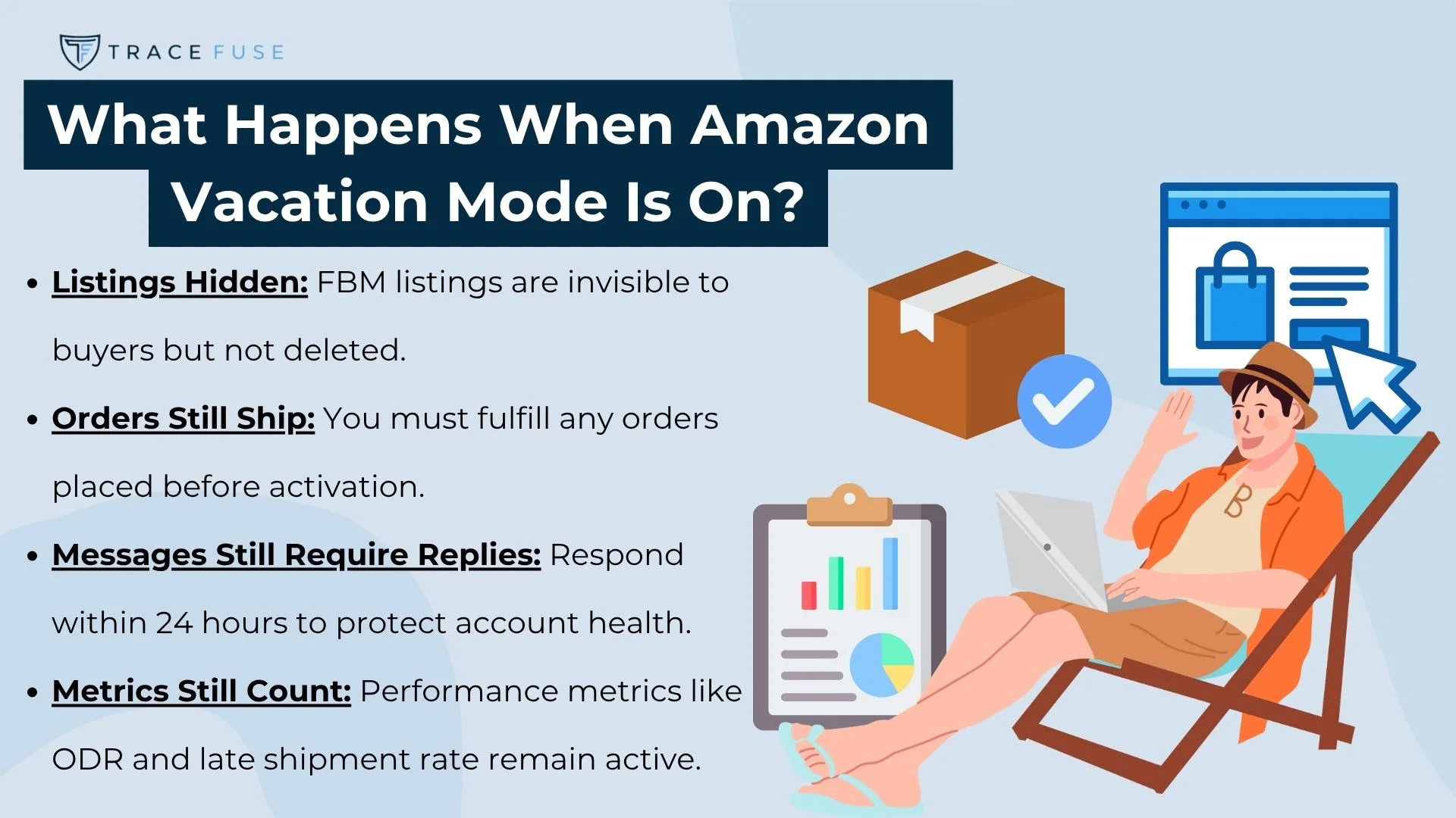 How to Use Amazon Seller Vacation Mode | TraceFuse