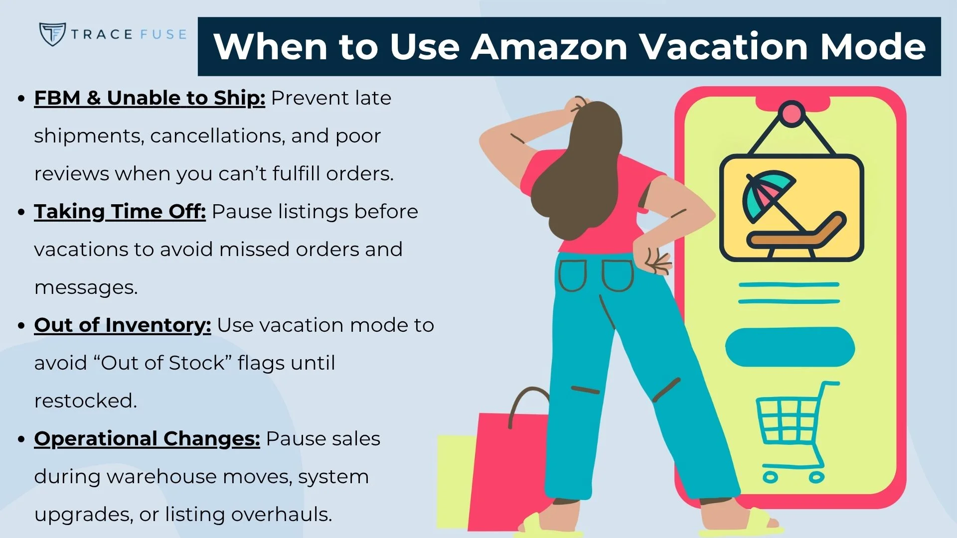 How to Use Amazon Seller Vacation Mode | TraceFuse