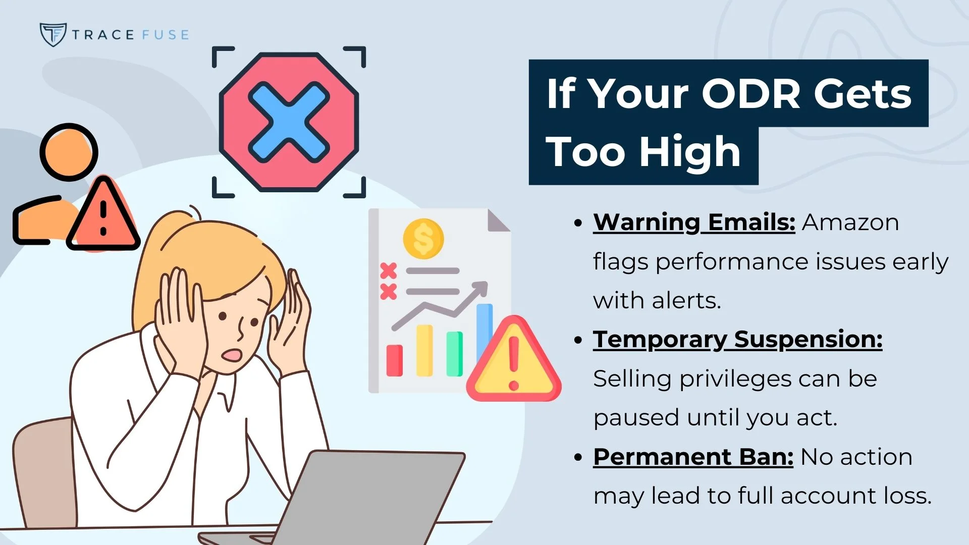 All You Need to Know About Amazon Order Defect Rate