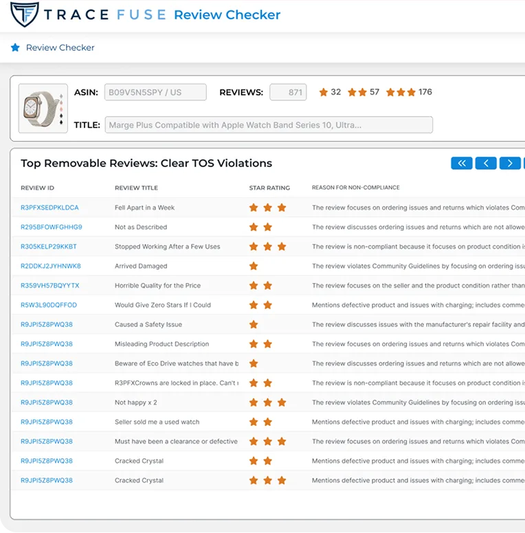 Amazon Review Checker | Free AI Tool To Spot Fake Reviews