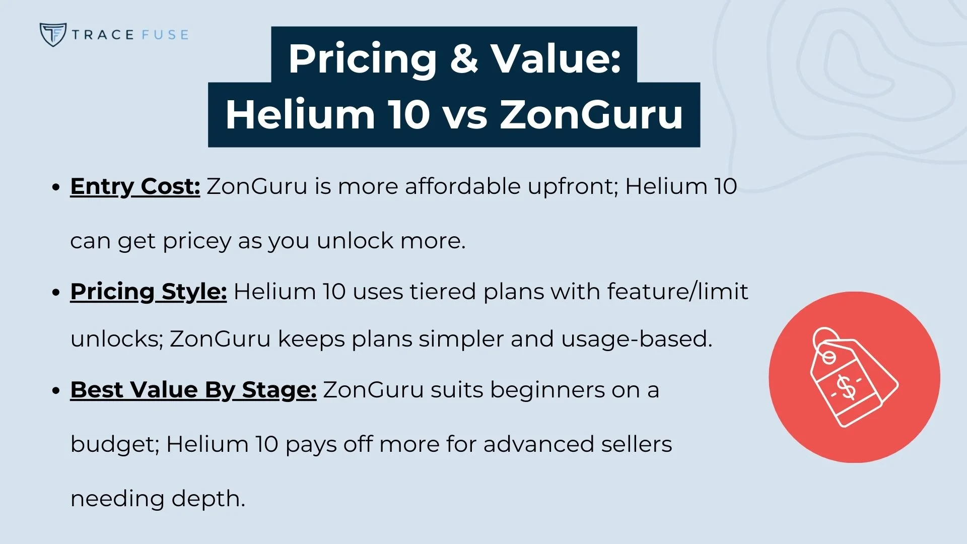 Helium 10 vs Zonguru | TraceFuse