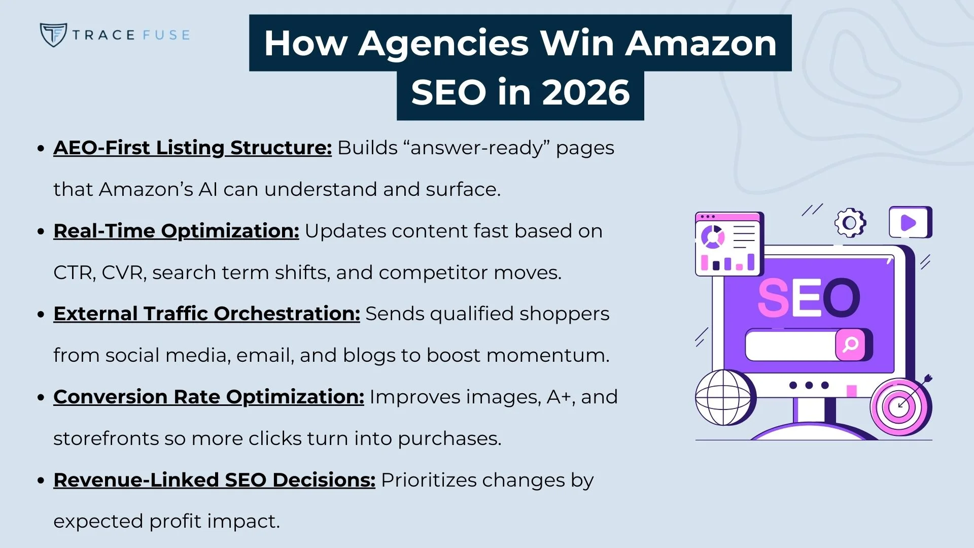 The Top 4 Amazon SEO Agencies | TraceFuse