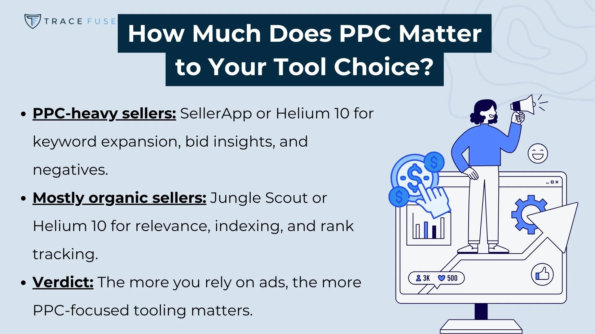 Best Amazon Keyword Research Tools | TraceFuse