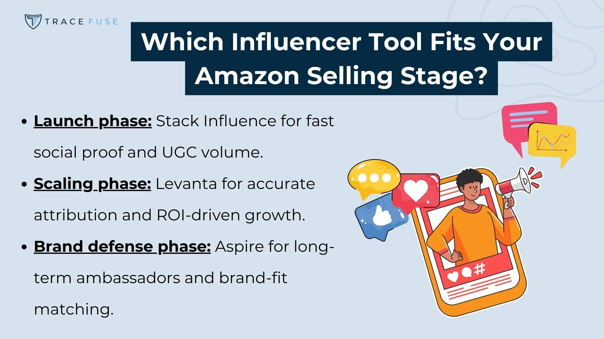 The 7 Best Amazon Influencer Marketing Tools | TraceFuse